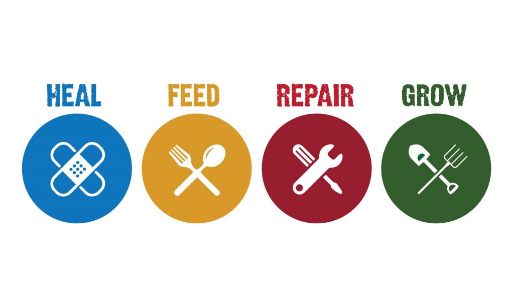 Chehalis River Mutual Aid Network